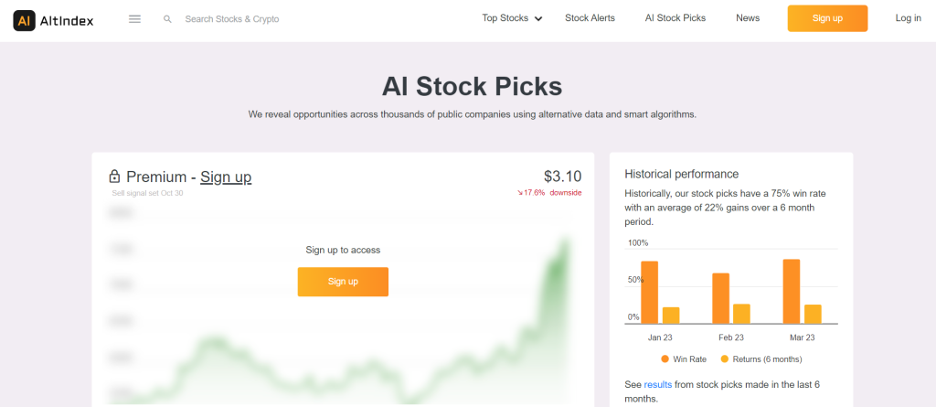 AltIndex Review 2023: Should You Try This Investment Platform?